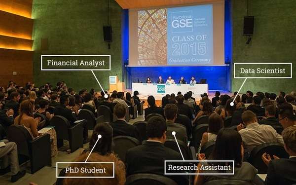 What Can You Do With a Master’s in Economics? | INOMICS