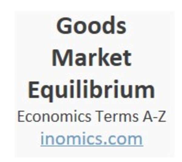 Goods Market Equilibrium | INOMICS