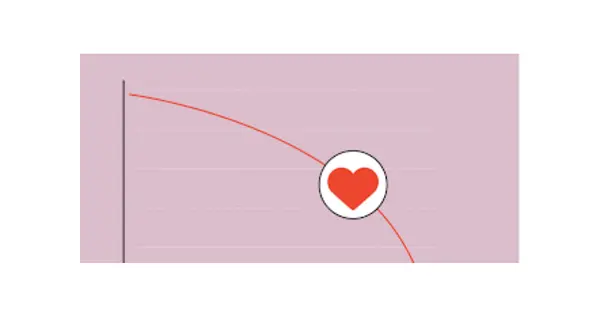 The Price of Love - A Valentine’s Day Look at the Cost of Romance | INOMICS