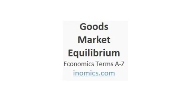 Goods Market Equilibrium | INOMICS